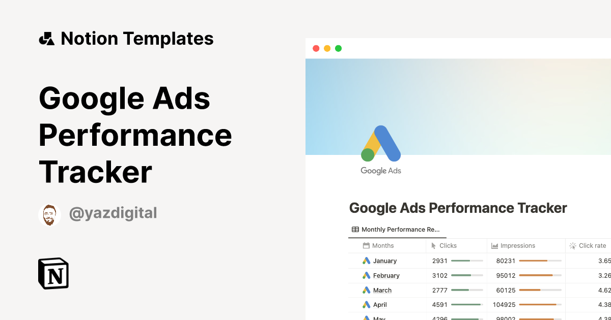 Google Ads Performance Tracker Template by Yaz Digital | Notion Marketplace
