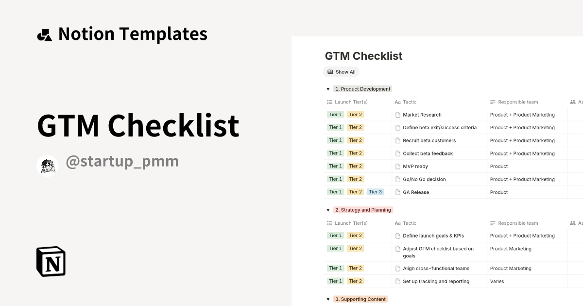 GTM Checklist Template | Notion Marketplace
