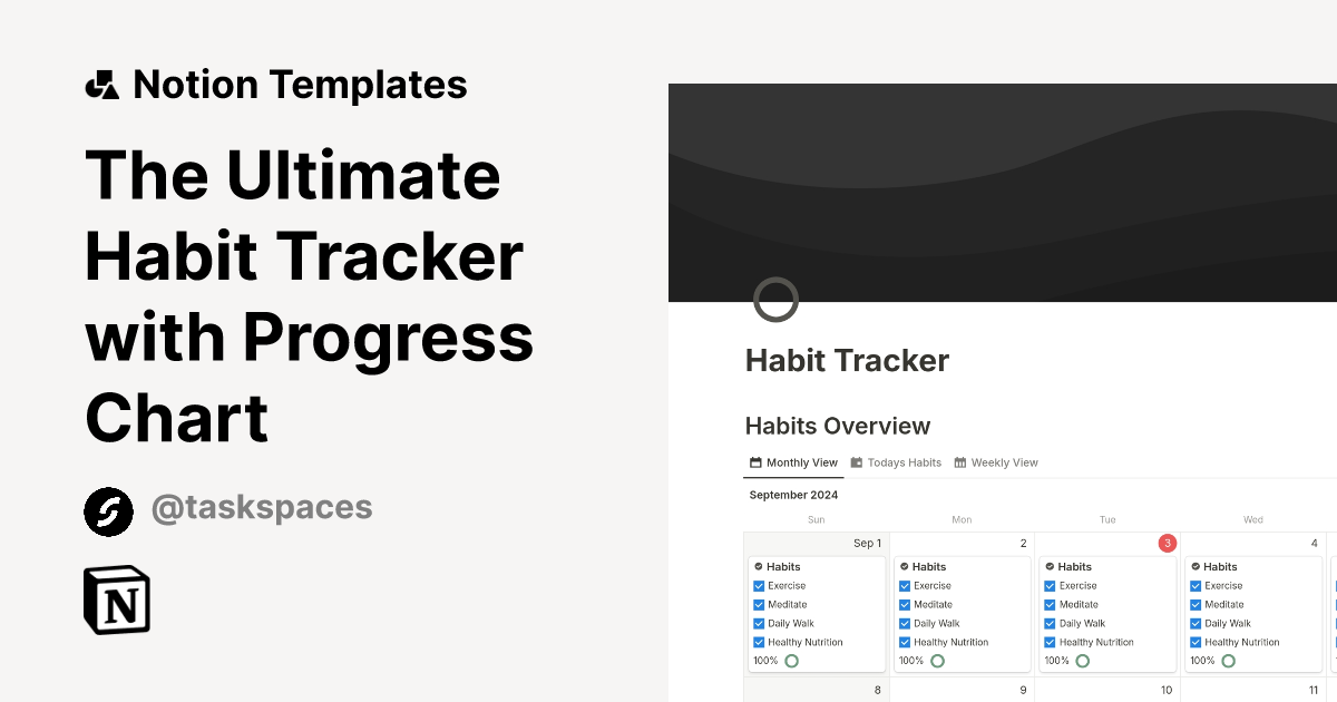 The Ultimate Habit Tracker with Progress Chart Template by Taskspaces ...