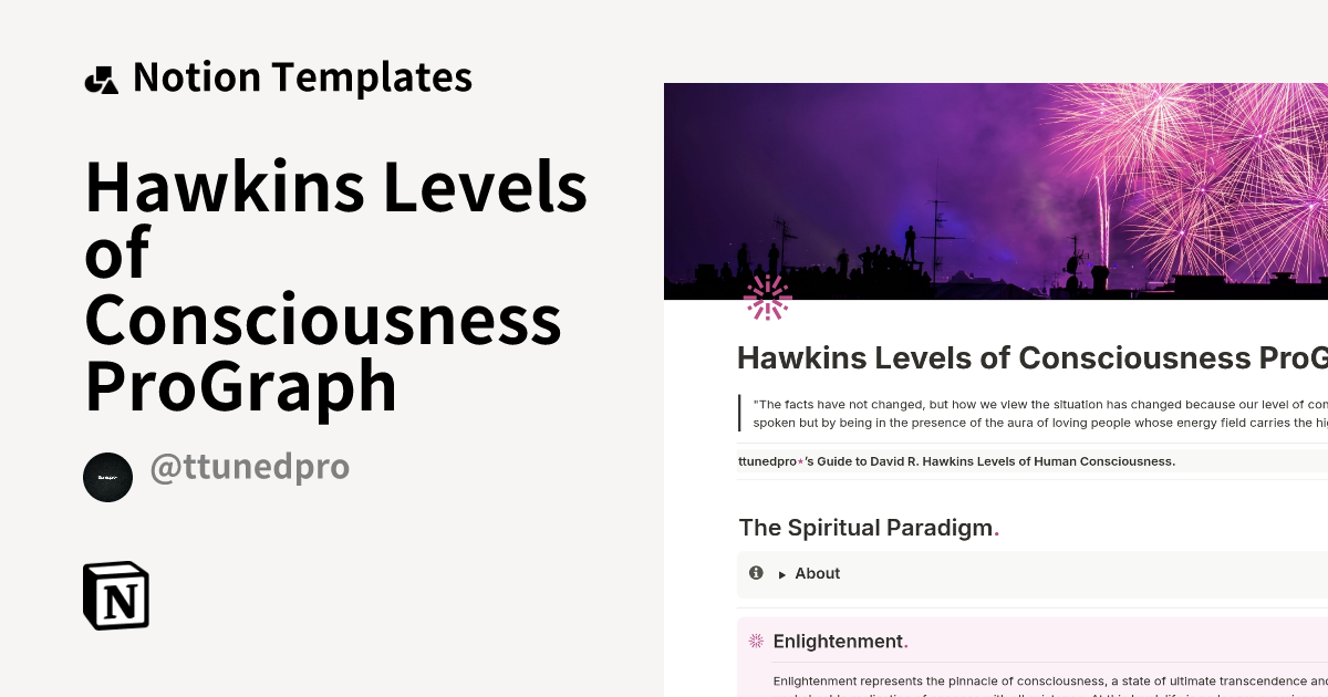 Hawkins Levels of Consciousness ProGraph⋆ Template | Notion Marketplace