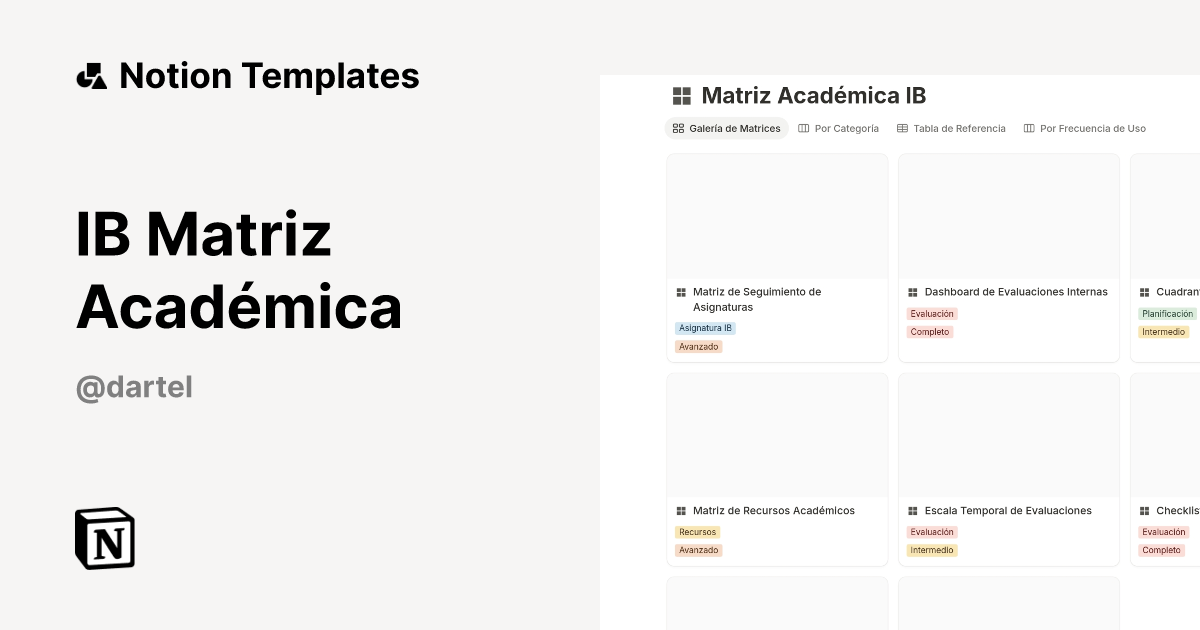 IB Matriz Académica Template | Notion Marketplace