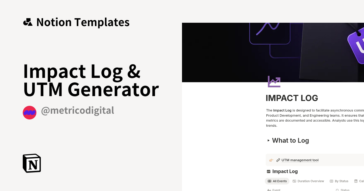 Impact Log & UTM Generator Template by Metrico.digital team | Notion ...