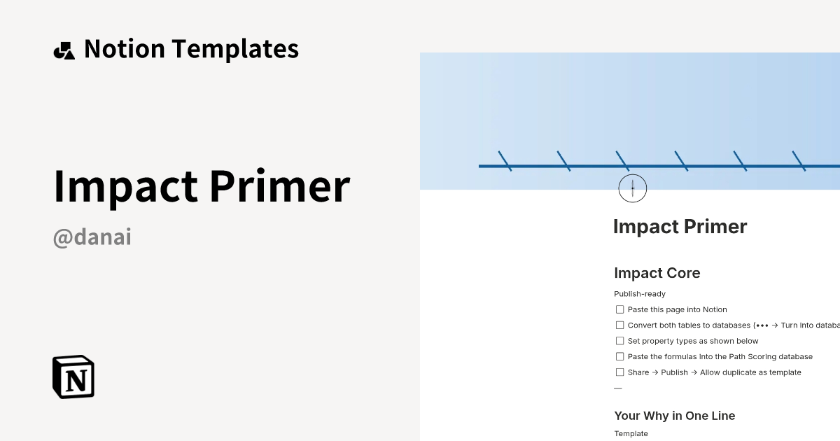 Impact Primer Template by Danai @inthesublime | Notion Marketplace