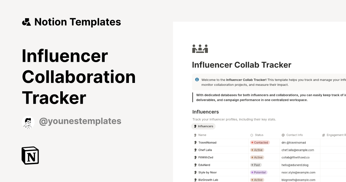 Influencer Collaboration Tracker Template | Notion Marketplace