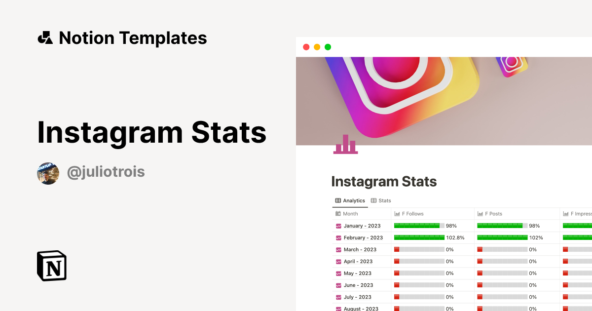 Instagram Stats Template by Julio Trois | Notion Marketplace