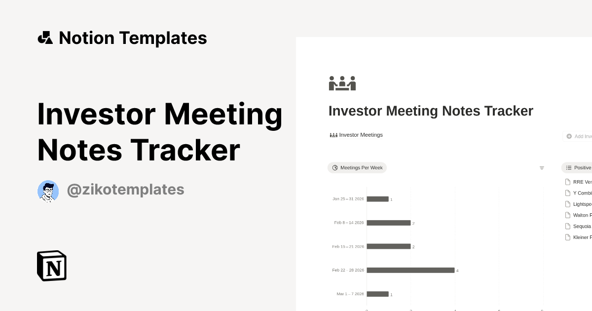 Investor Meeting Notes Tracker Template by ZikoTemplates | Notion ...