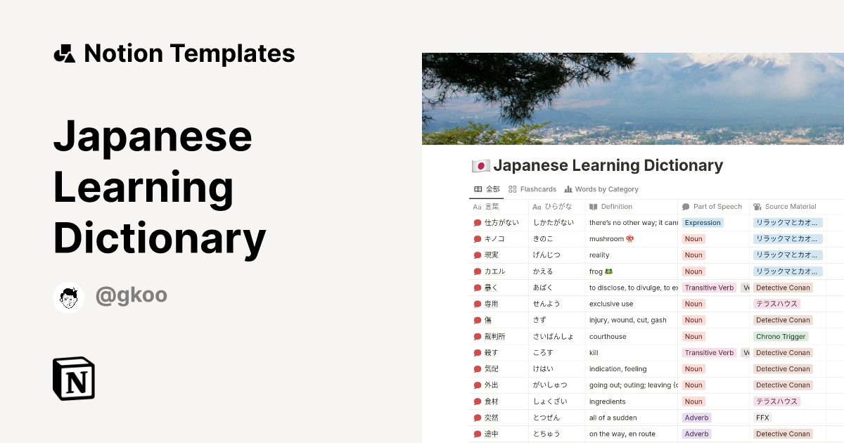 Japanese Learning Dictionary Template by GK | Notion Marketplace