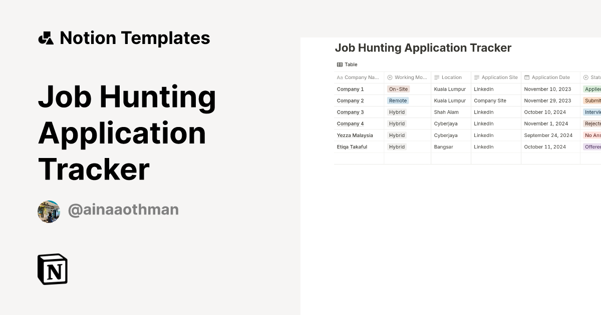 Job Hunting Application Tracker Template by product digital creates ...