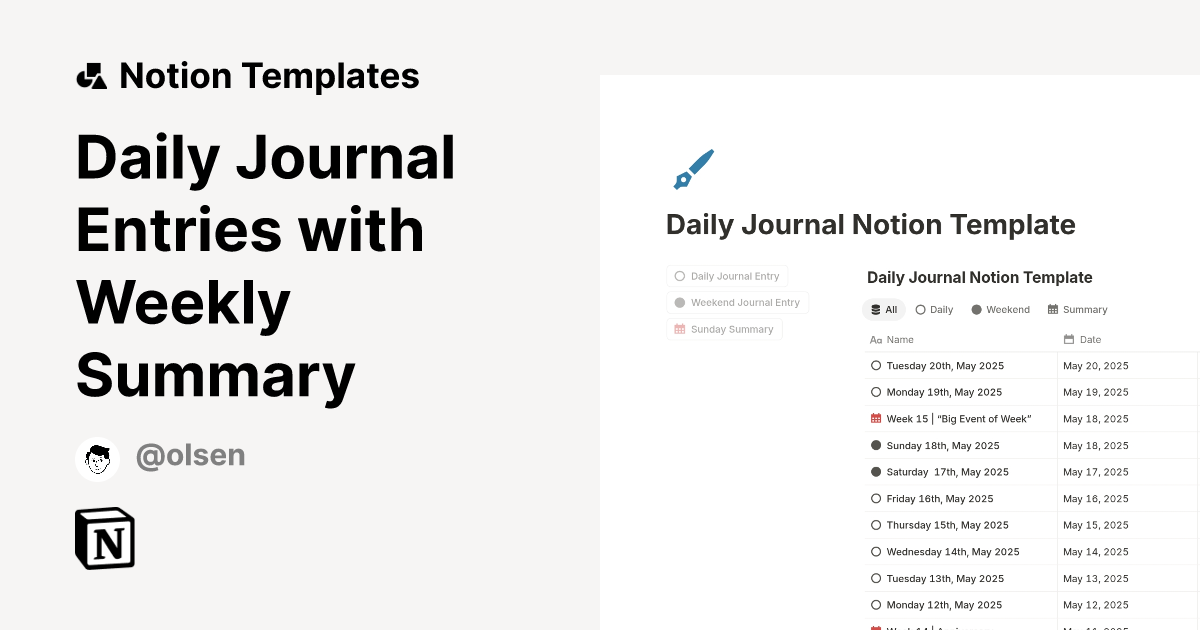 Daily Journal Entries with Weekly Summary Template | Notion Marketplace