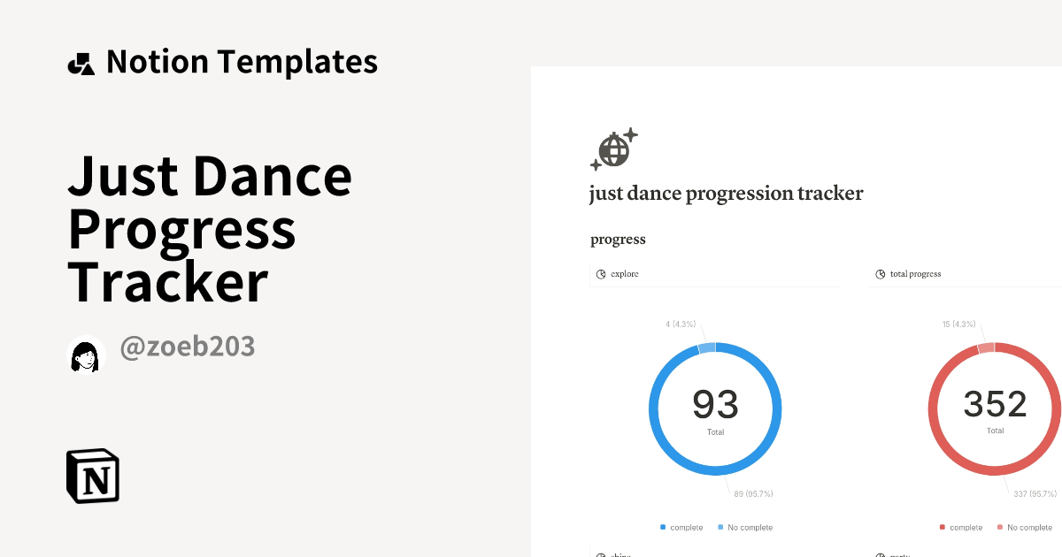 Just Dance Progress Tracker Template | Notion Marketplace