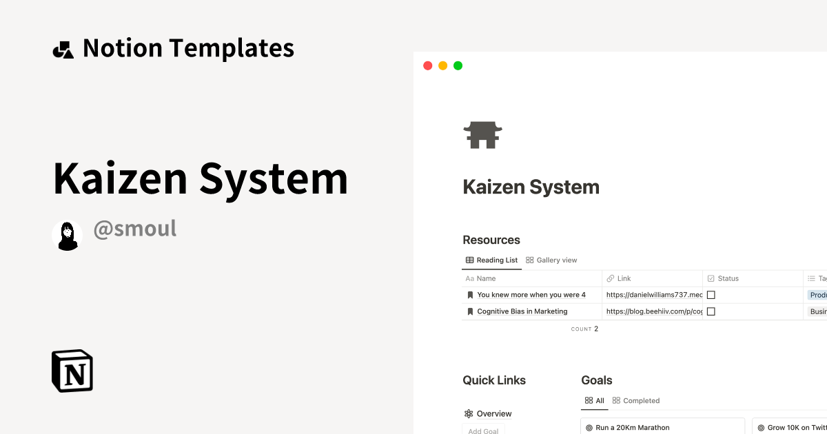 Kaizen System Template by Smoul | Notion Marketplace