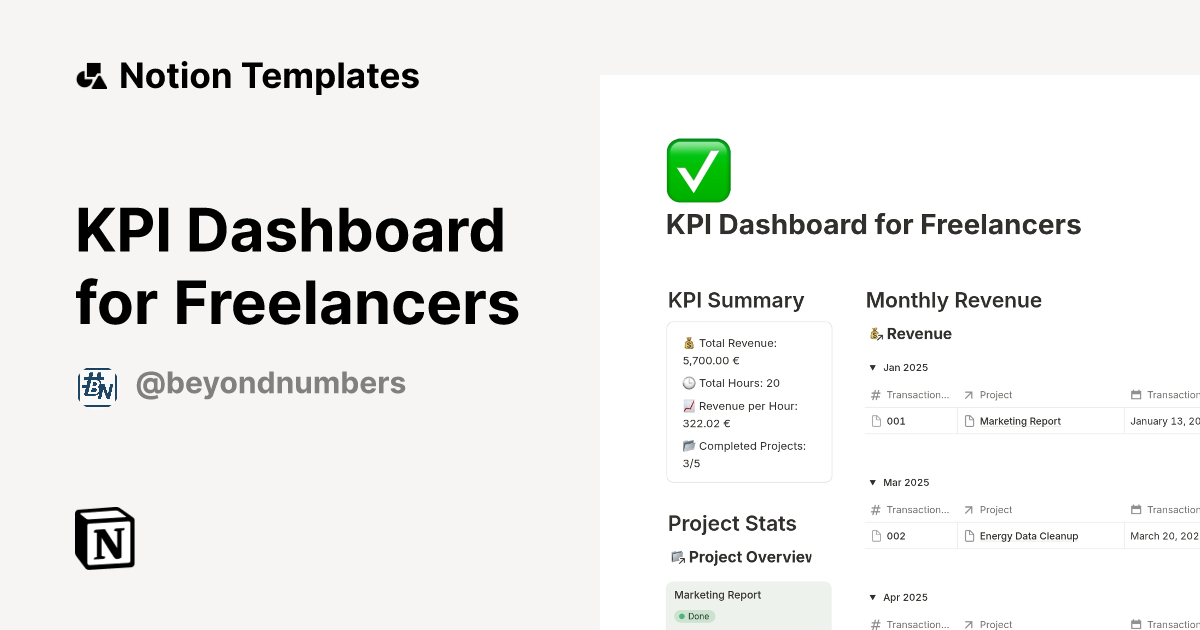 KPI Dashboard for Freelancers Template by BeyondNumbers | Notion Marketplace