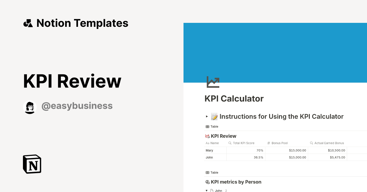 KPI Review Template by Easy Business | Notion Marketplace