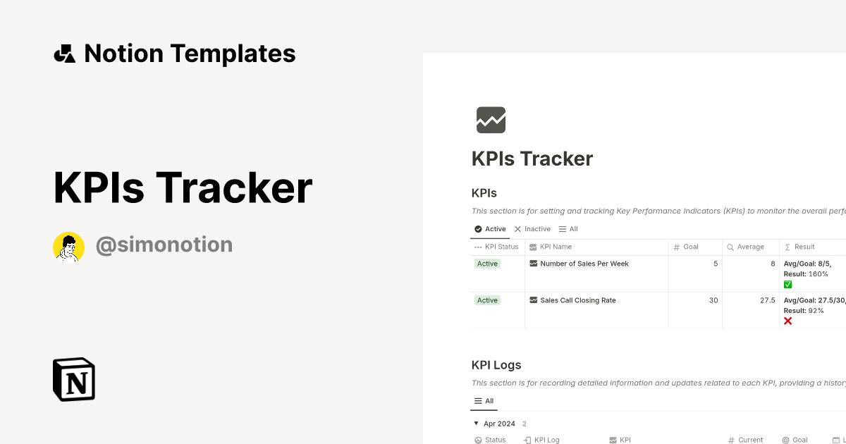 KPIs Tracker Template by Simo | Notion Marketplace