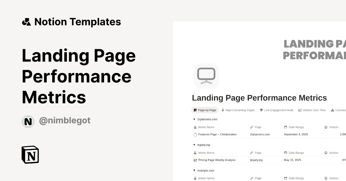 Landing Page Performance Metrics Template by NimbleGot | Notion Marketplace