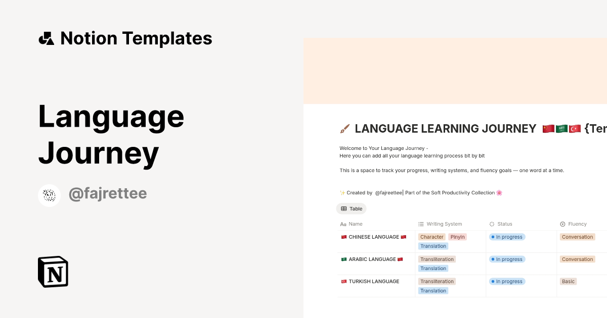 Language Journey Template by Fajrettee | Notion Marketplace