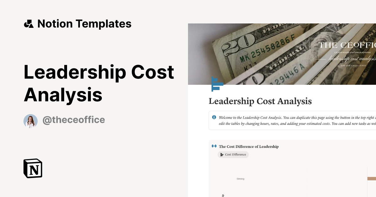 Leadership Cost Analysis Template | Notion Marketplace