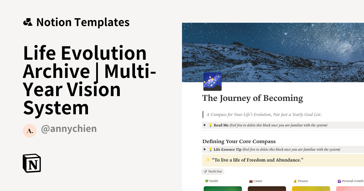 Life Evolution Archive | Multi-Year Vision System Template by Anny ...