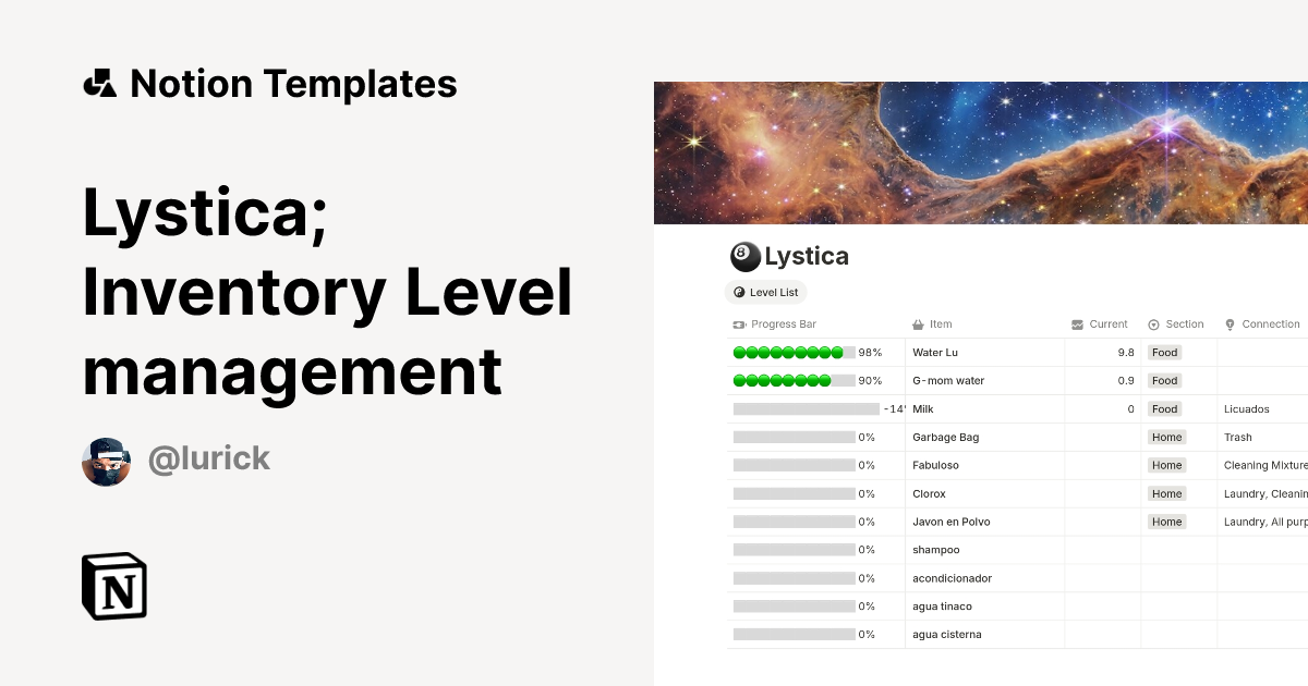 Lystica; Inventory Level management Template | Notion Marketplace