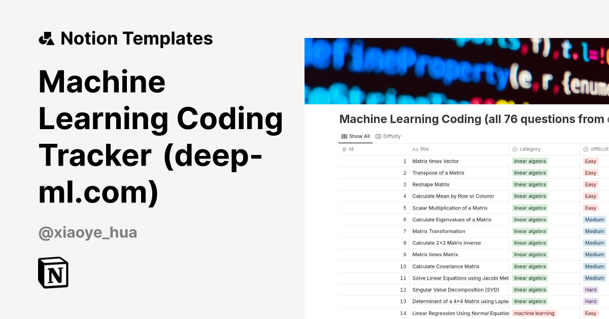 Machine Learning Coding Tracker (deep-ml.com) Template | Notion Marketplace