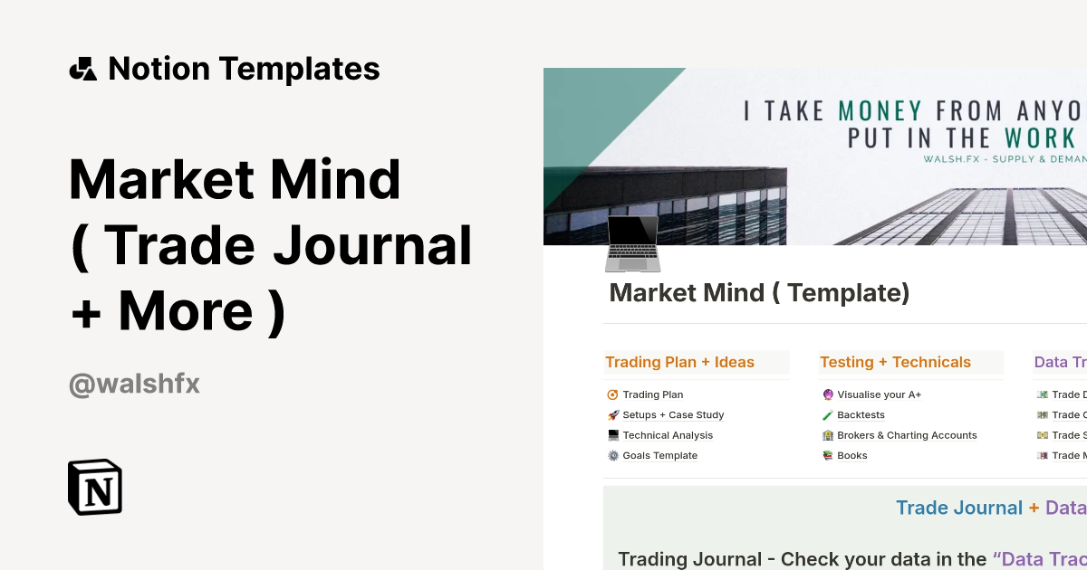 Market Mind ( Trade Journal + More ) Template by Walsh.FX | Notion ...