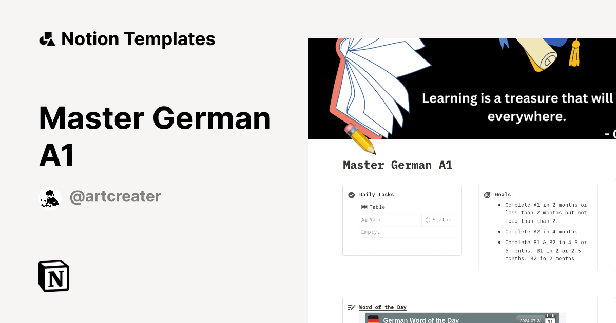 Master German A1 Template | Notion Marketplace