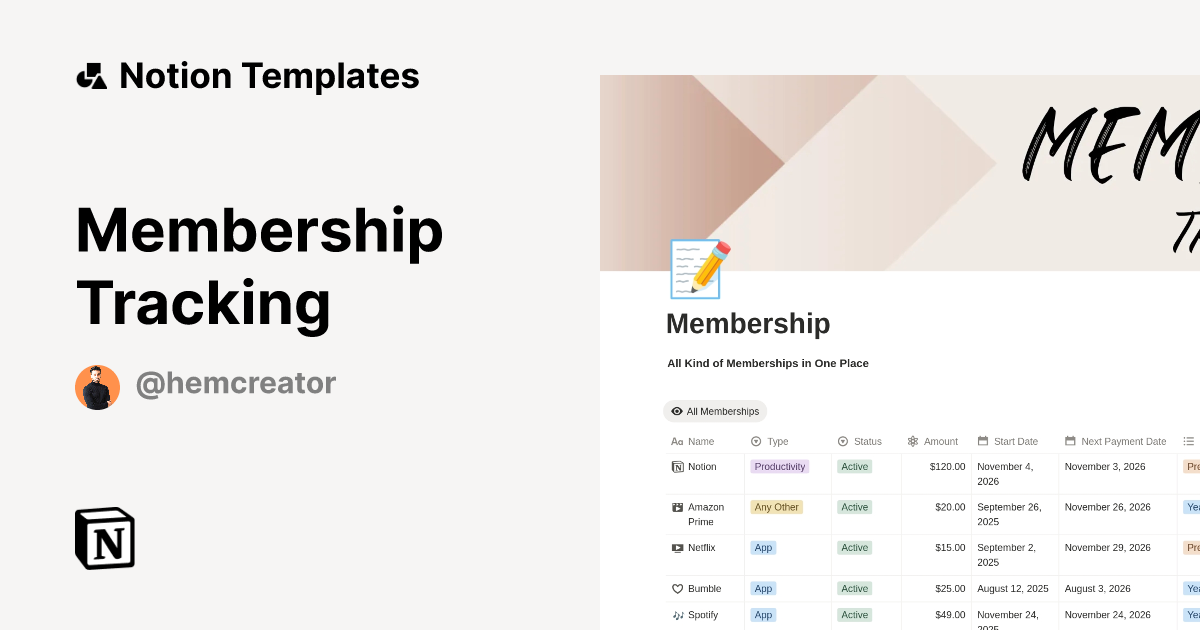 Membership Tracking Template by Hemcreator | Notion Marketplace