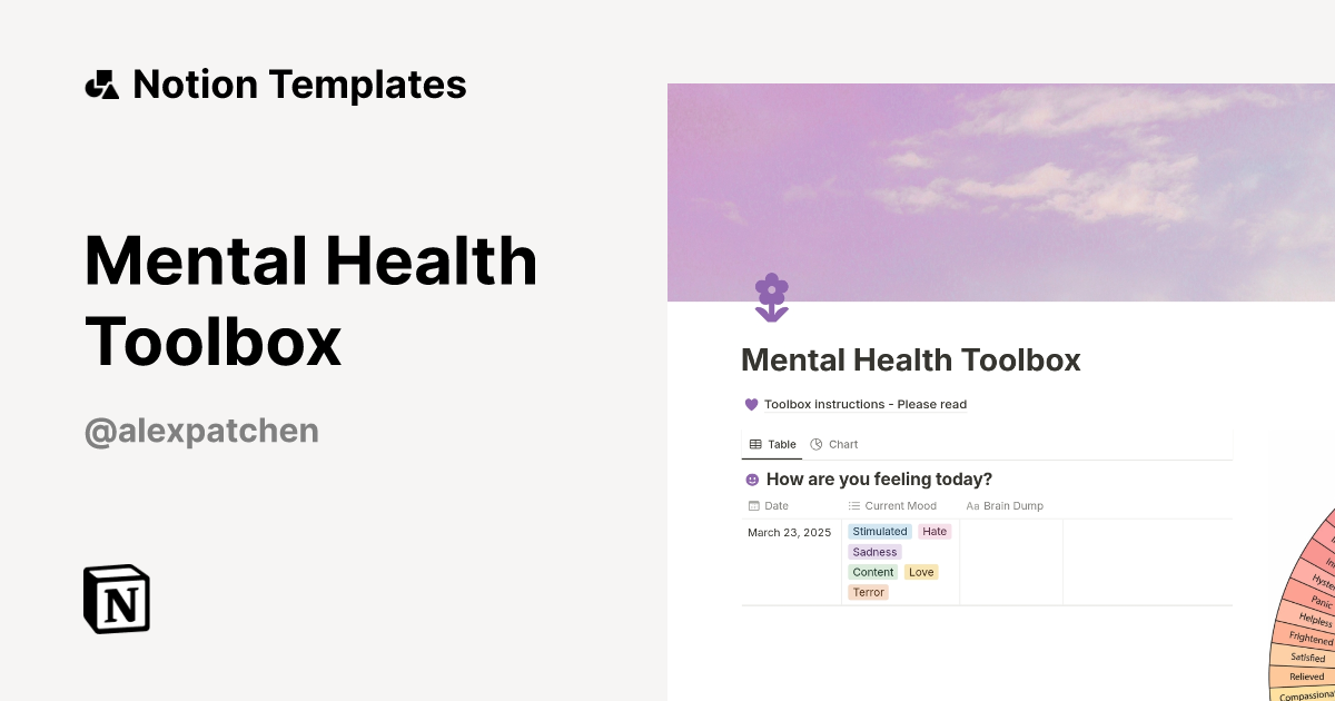 Mental Health Toolbox Template by Alex Patchen | Notion Marketplace