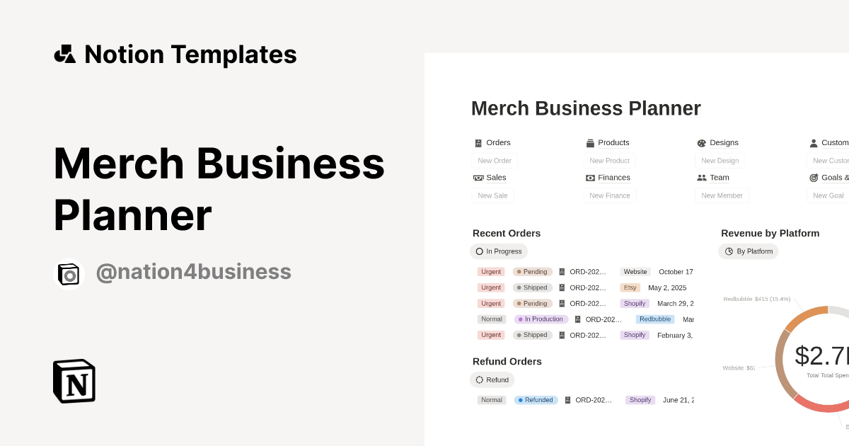 Merch Business Planner Template by Nation4Business | Notion Marketplace