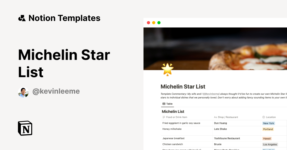 Michelin Star List Template | Notion Marketplace