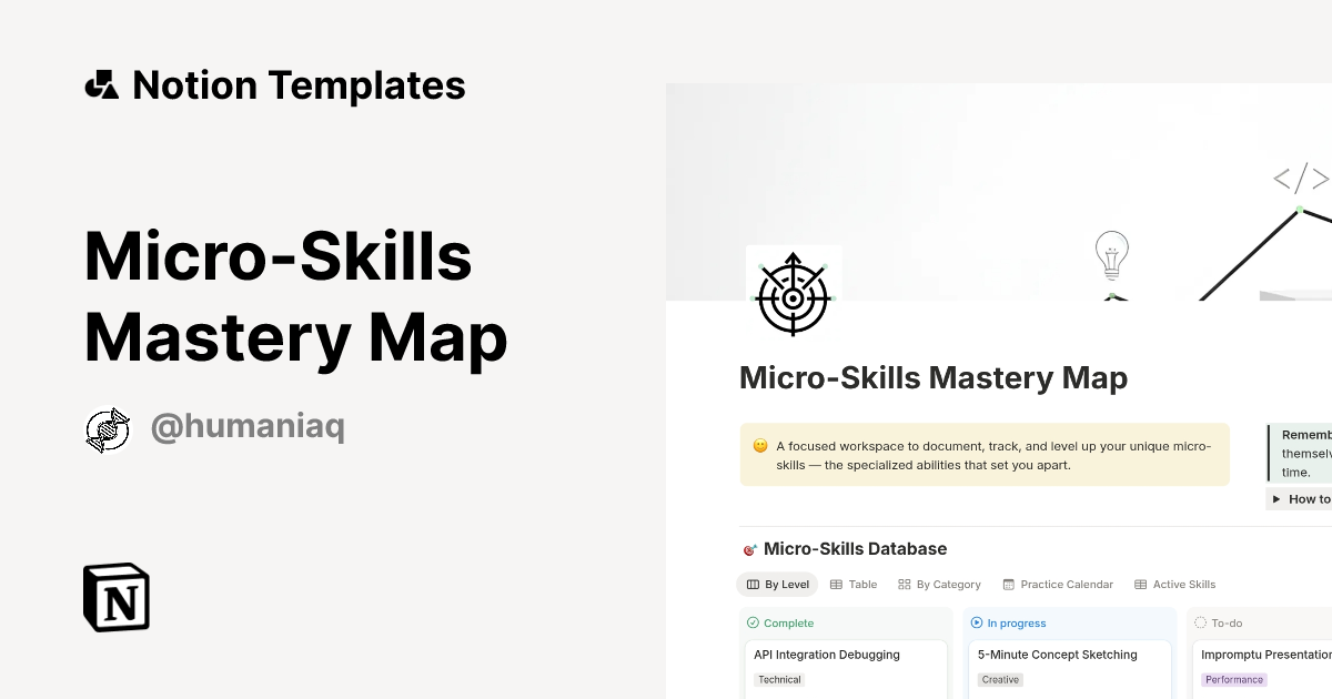 Micro-Skills Mastery Map Template | Notion Marketplace