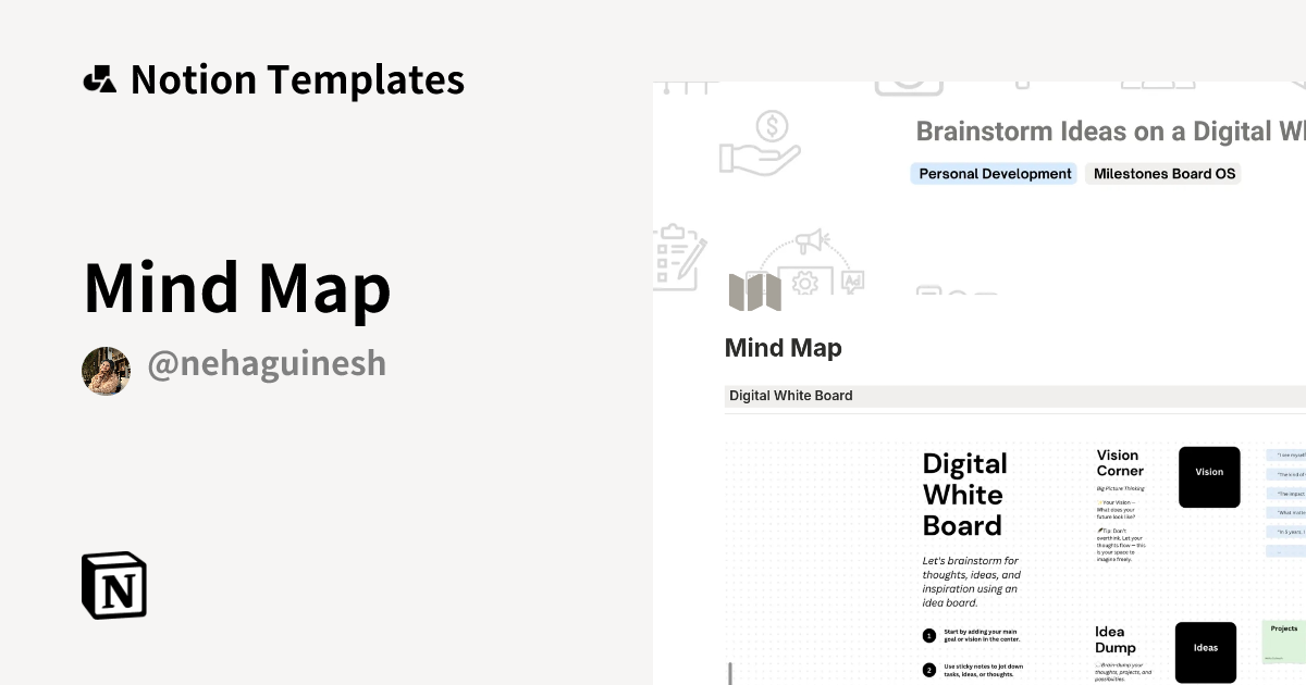 Mind Map Template by Neha Guinesh | Notion Marketplace