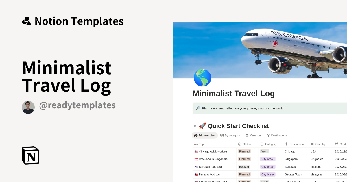 Minimalist Travel Log Template by Ready Templates | Notion Marketplace