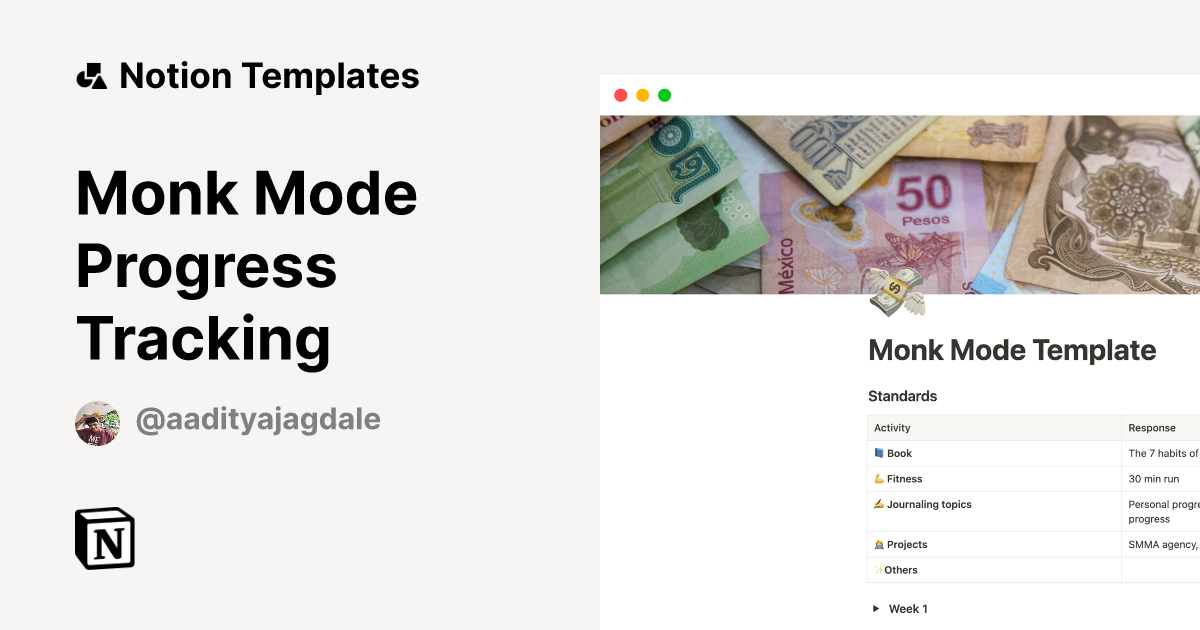 Monk Mode Progress Tracking Template by Aaditya | Notion Marketplace