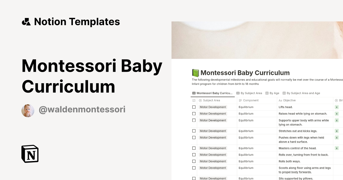 Montessori Baby Curriculum Template | Notion Marketplace