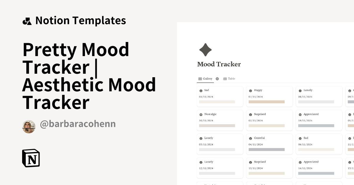 Pretty Mood Tracker | Aesthetic Mood Tracker Template | Notion Marketplace