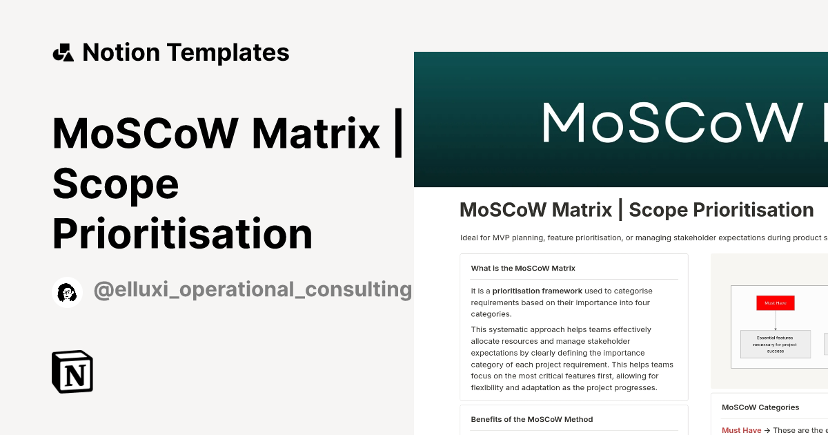 MoSCoW Matrix | Scope Prioritisation Template by Elluxi Operational ...