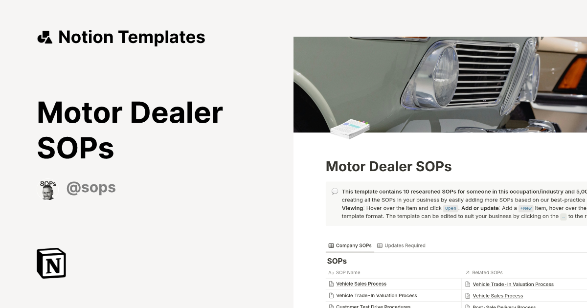 Motor Dealer SOPs Template by SOPs | Notion Marketplace