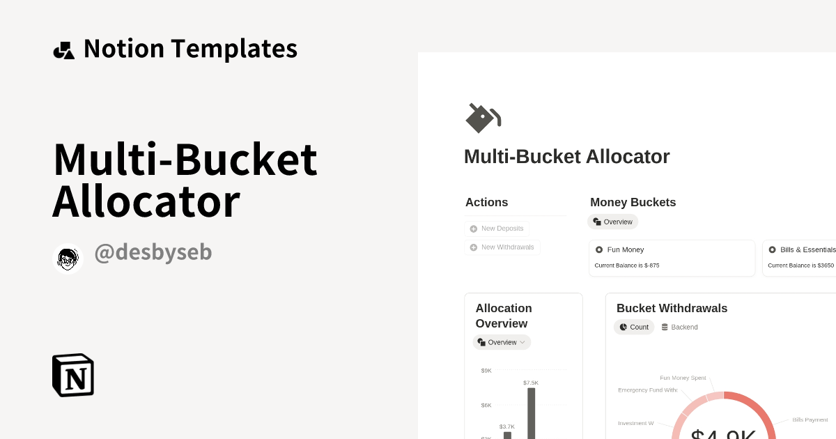 Multi-Bucket Allocator Template | Notion Marketplace