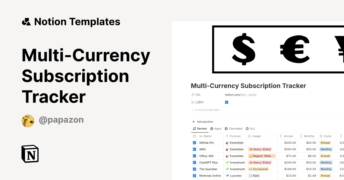 Multi-Currency Subscription Tracker Template | Notion Marketplace