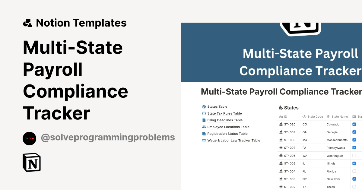 Multi-State Payroll Compliance Tracker Template by Hams AI Tech | Notion Marketplace