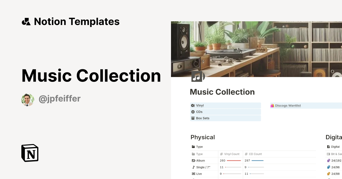 Music Collection Template | Notion Marketplace