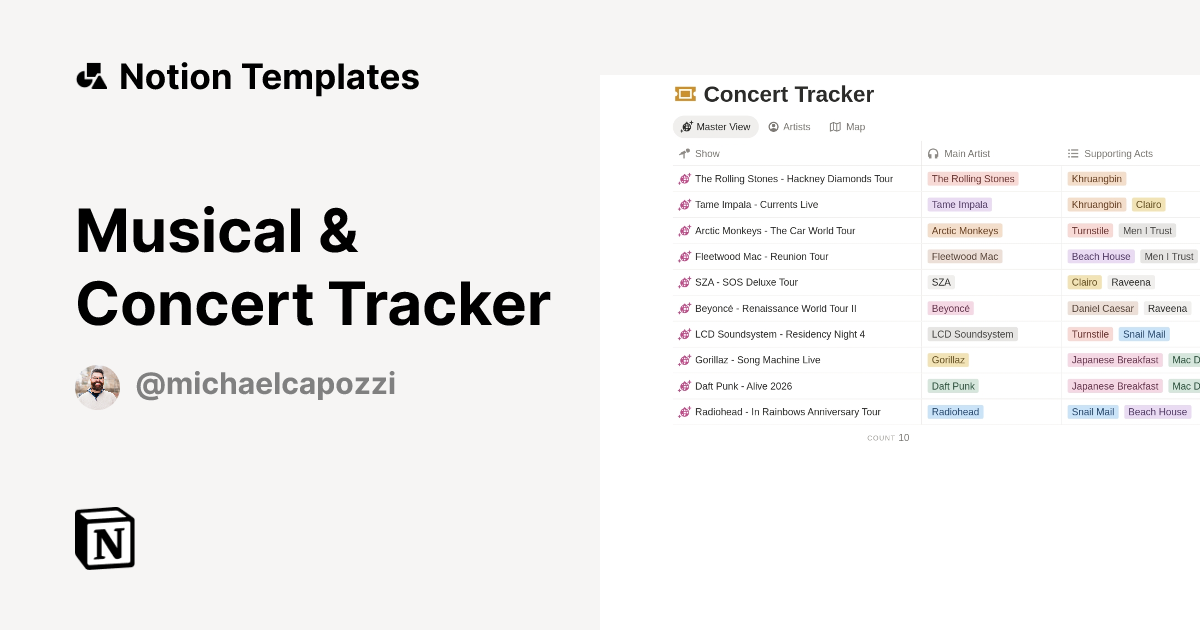 Musical & Concert Tracker Template by Michael Capozzi | Notion Marketplace