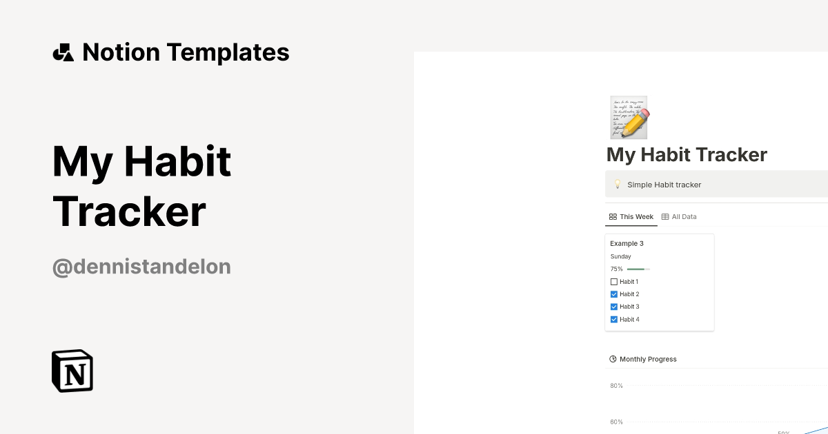 My Habit Tracker Template by Dennis Tandelon | Notion Marketplace