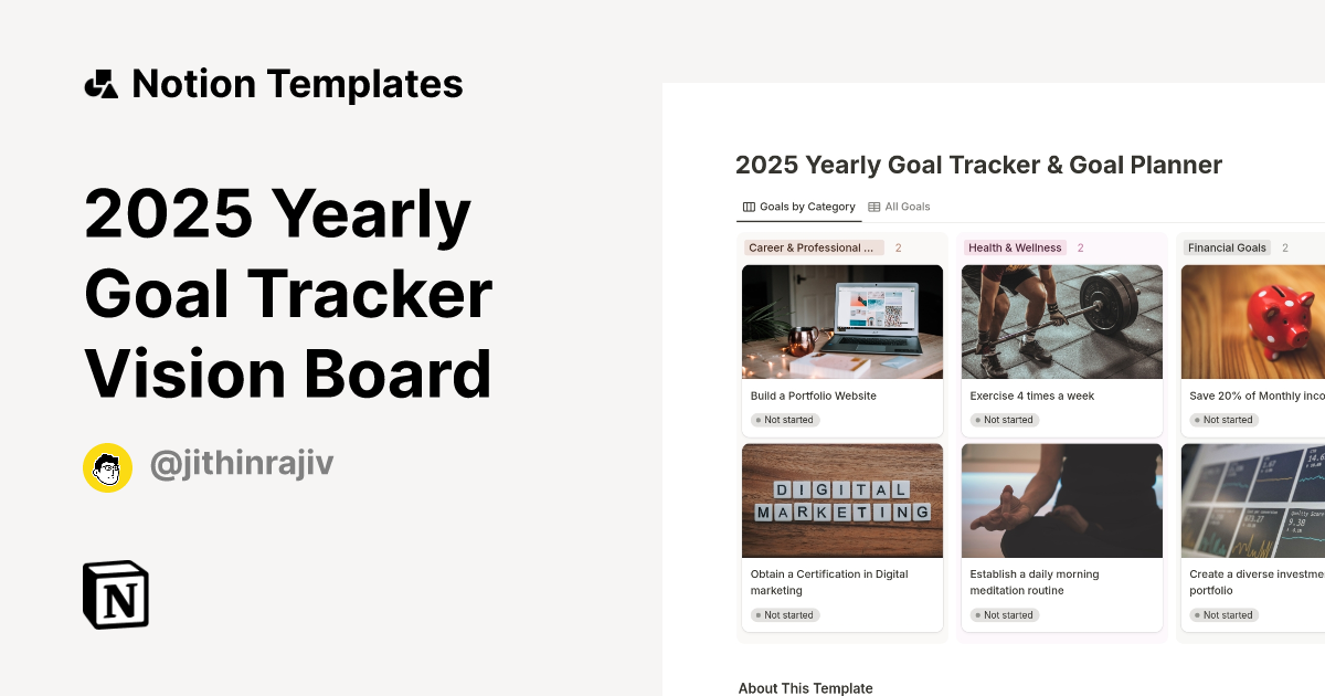 2025 Yearly Goal Tracker Vision Board Template by Jithin Rajiv | Notion ...