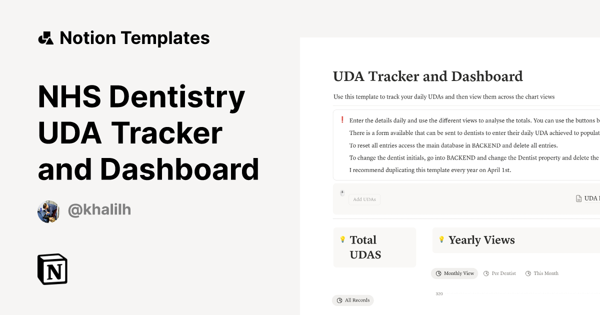 NHS Dentistry UDA Tracker and Dashboard Template by Khalil Hussein ...