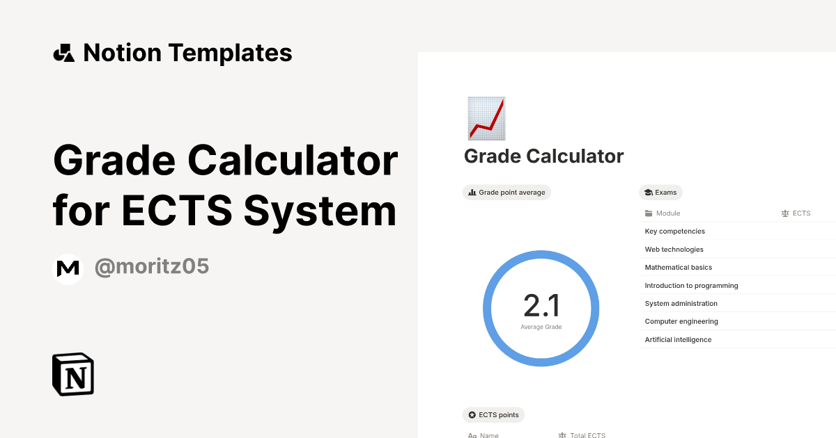 Grade Calculator for ECTS System Template by Moritz | Notion Marketplace