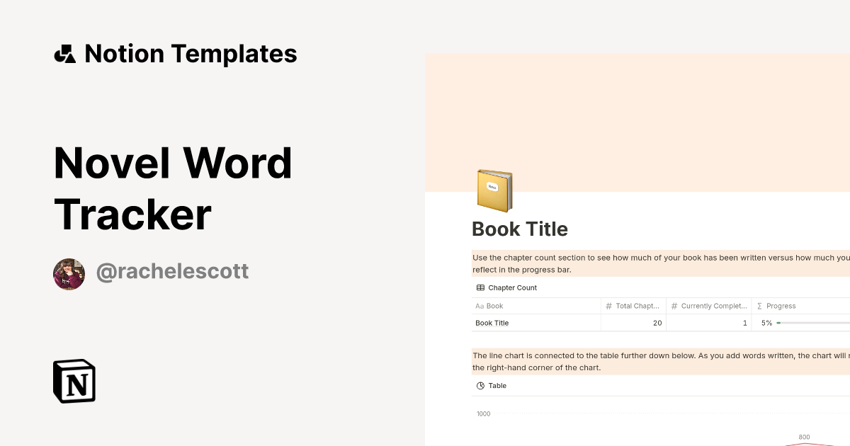 Novel Word Tracker Template by Rachel E Scott | Notion Marketplace