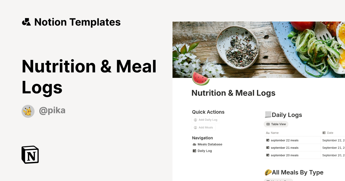 Nutrition & Meal Logs Template | Notion Marketplace