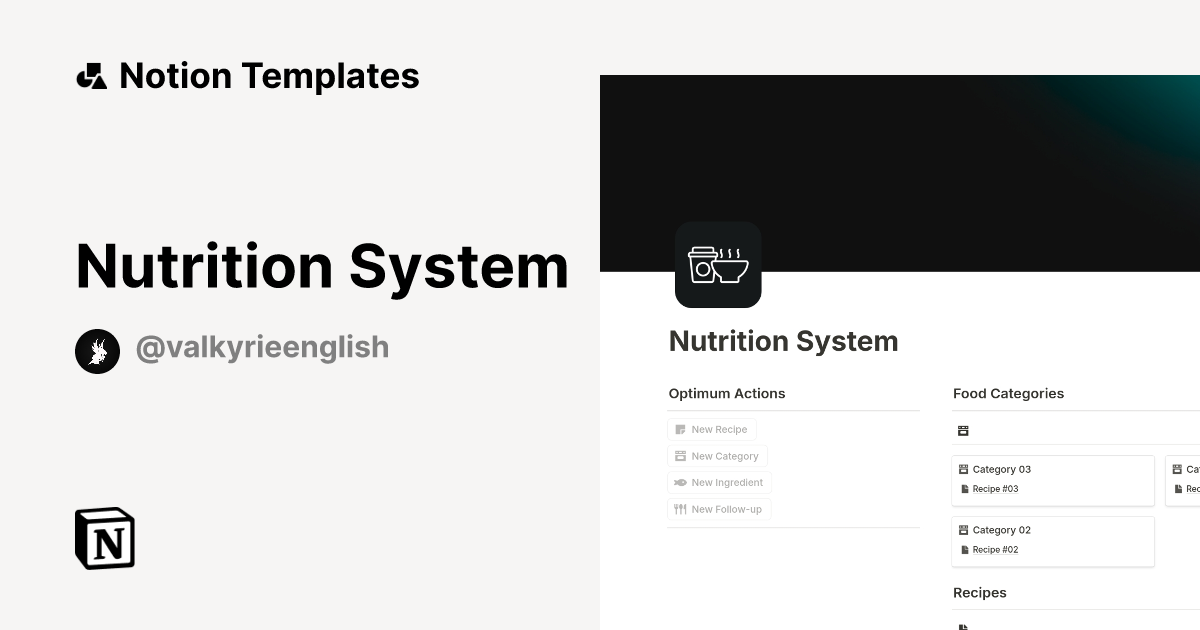 Nutrition System Template | Notion Marketplace